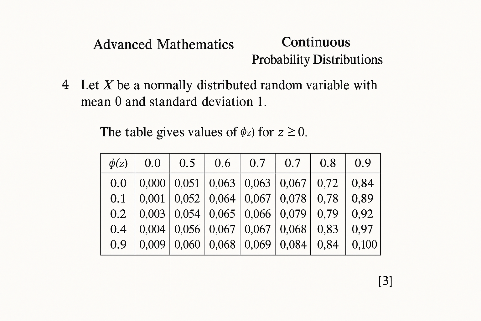 Module 10: Continuous Probability Distributions - HSC Maths Advanced